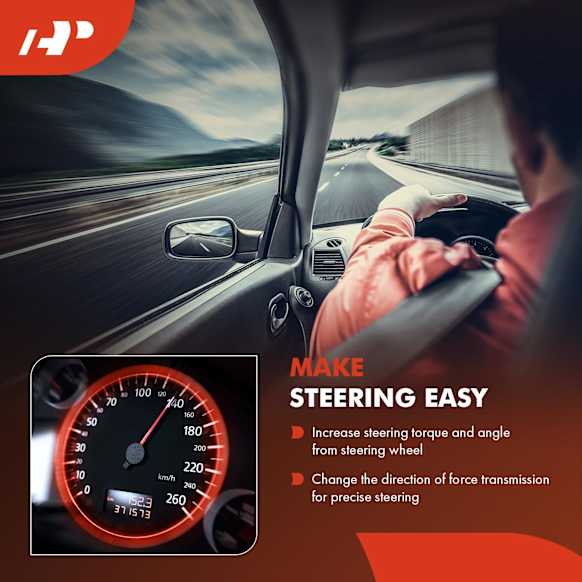 A-Premium® APPSR604 Power Steering Rack & Pinion Assembly