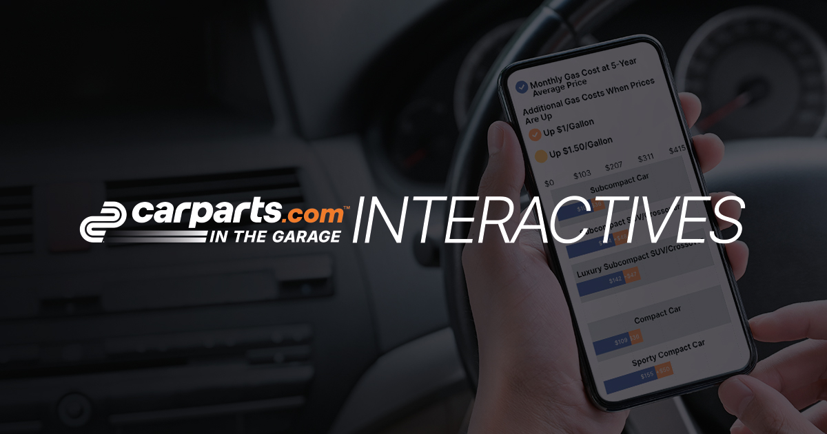 Interactives - In the Garage with CarParts.com