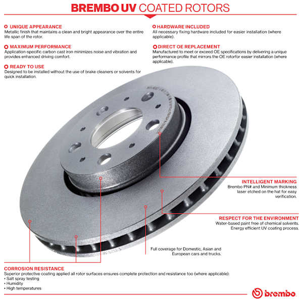 Brembo® 09.B026.11 Rear, Driver or Passenger Side Brake Disc, Plain ...