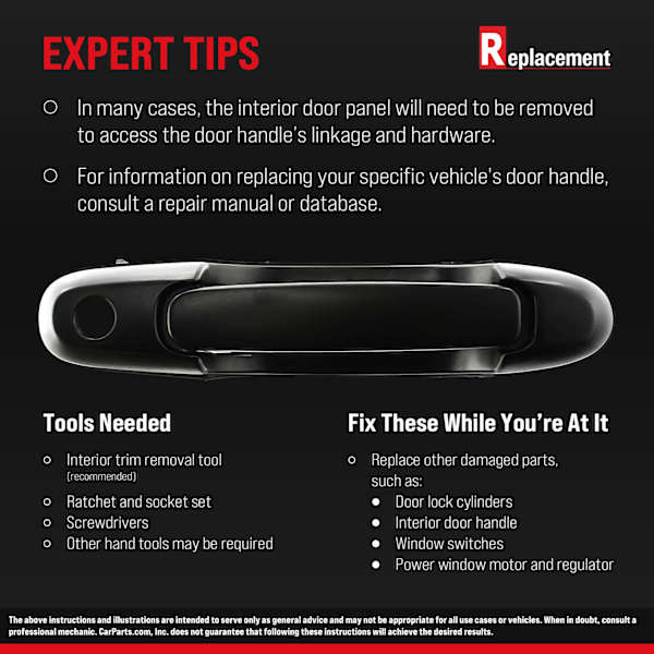 Replacement 4-Piece Kit Front, Driver and Passenger Side Exterior Door ...