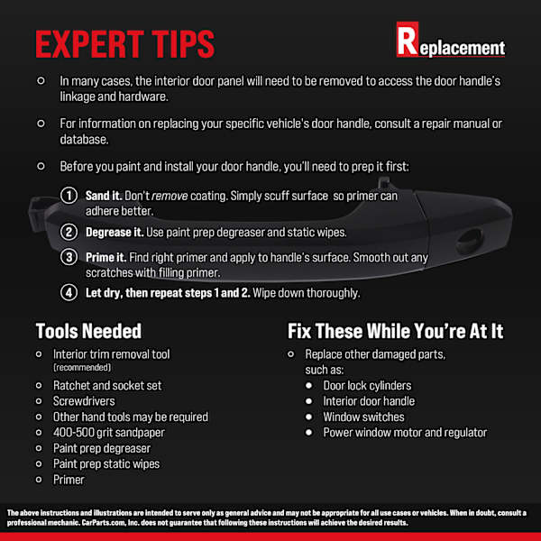 Replacement Rear, Driver and Passenger Side Primed Exterior Door Handle ...