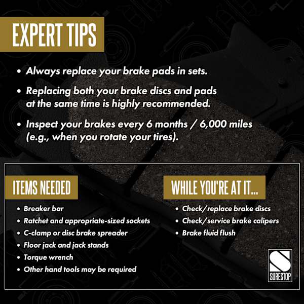 SureStop® Rear Pro-Line Series Organic Brake Pad Set SSCP1417